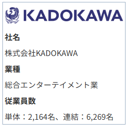 「BoostDraft」導入事例｜株式会社KADOKAWA
